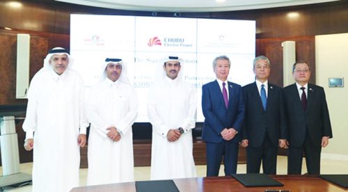 kahramaa | Qatar Electricity & Water Co.