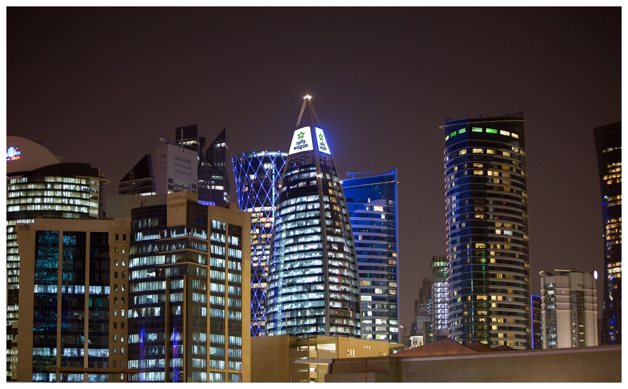 Qatar Electricity & Water Co. | Civilization & Progress